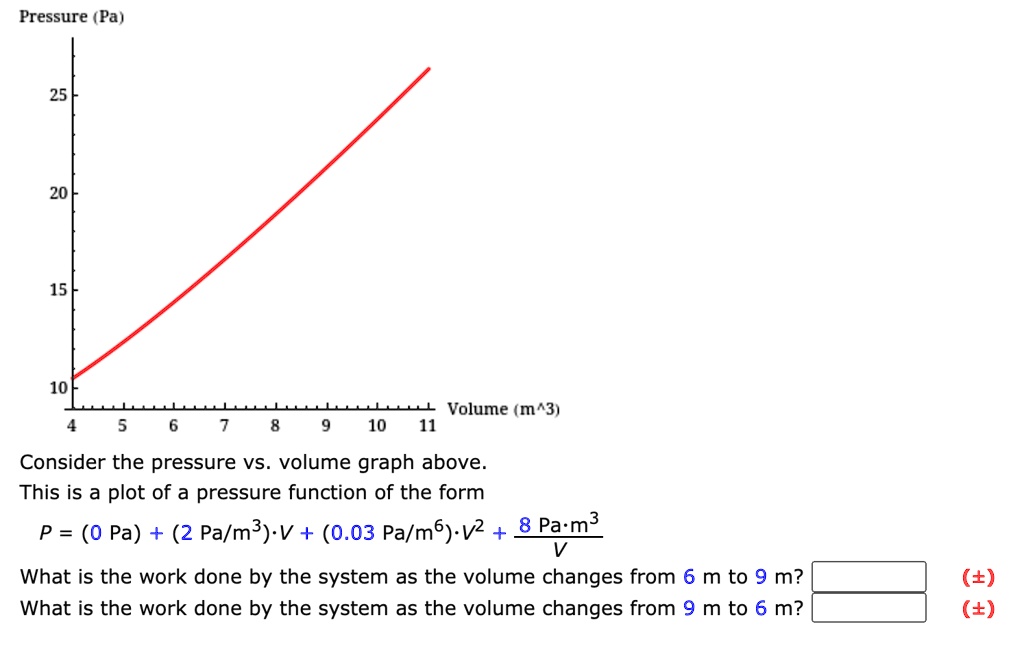 Pressure pa 25 20 10 volume m 31 11 5 6 10 consider the...