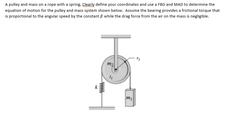A pulley and mass on a rope with a spring, Clearly define your ...