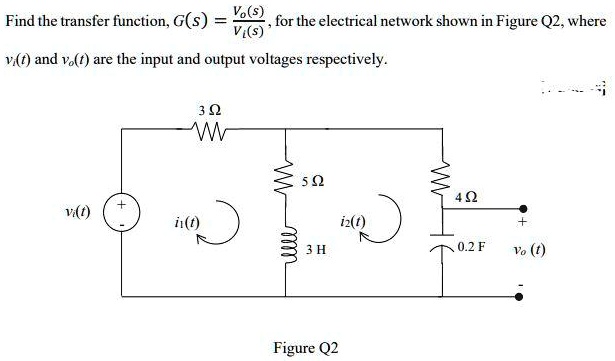 SOLVED: Vo(s) Find the transfer function, Gs, for the electrical ...