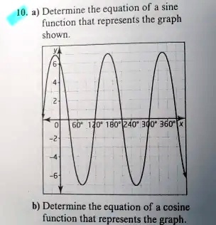 a) Determine the equation of the sine function that represents the graph shown. 180Â° â‰¤ Î¸ â‰¤ ...