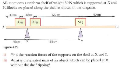 SOLVED: AB represents a uniform shelf of weight 30 N which is supported ...