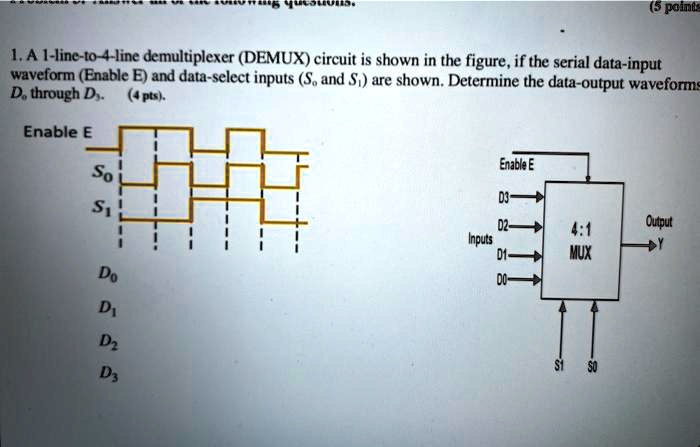 SOLVED: A 1-line-to-4-line demultiplexer DEMUX circuit is shown in the figure. The serial data ...