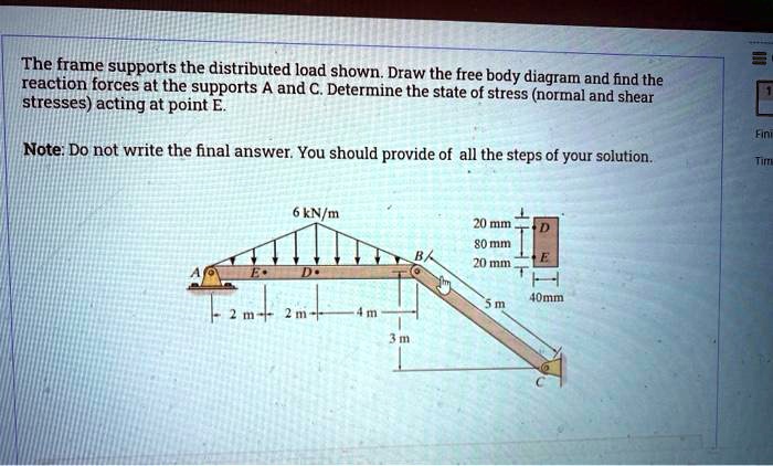 SOLVED: The frame supports the distributed load shown. Draw the free body diagram and find the ...