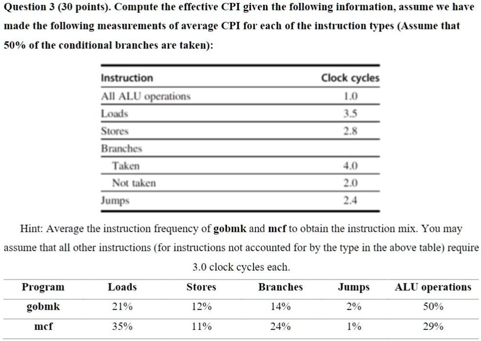 SOLVED: Question 3 (30 points): Compute the effective CPI given the ...