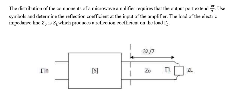 SOLVED: symbols and determine the reflection coefficient at the input ...