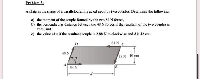 Problem 3: A plate in the shape of a parallelogram is acted upon by two ...