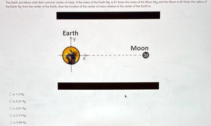 The Earth and Moon orbit their common center of mass. If the mass of the Earth ME is 81 times ...