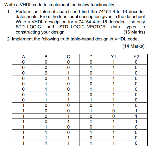 Solved Write A Vhdl Code To Implement The Below Functionality 1 Perform An Internet Search 9049