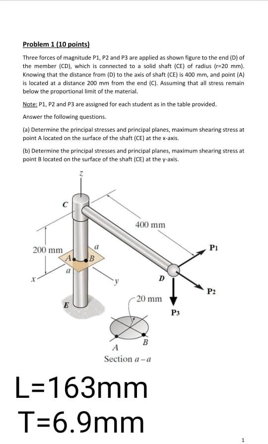 SOLVED: Problem 1 (10 points) Three forces of magnitude P1, P2, and P3 ...