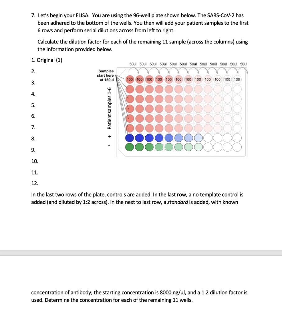 SOLVED: 7. Let's begin your ELISA. You are using the 96-well plate ...