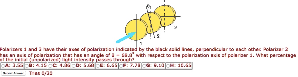 SOLVED: Polarizers 1 and 3 have their axes of polarization indicated by the black solid lines ...