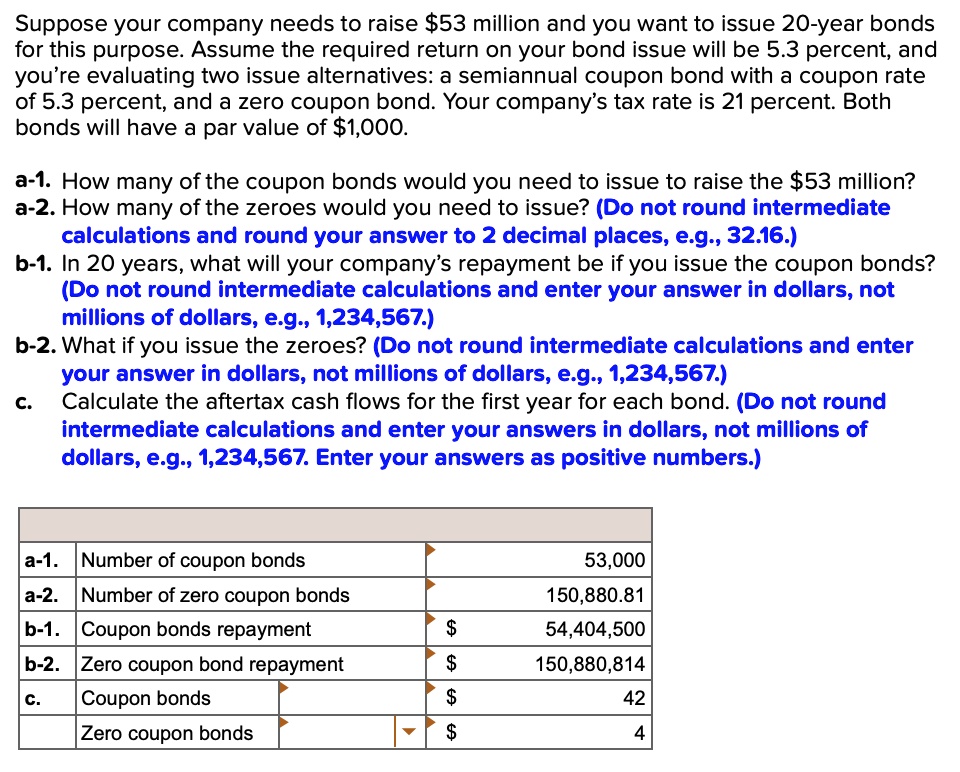Suppose your company needs to raise 53 million and you want to issue 20 ...