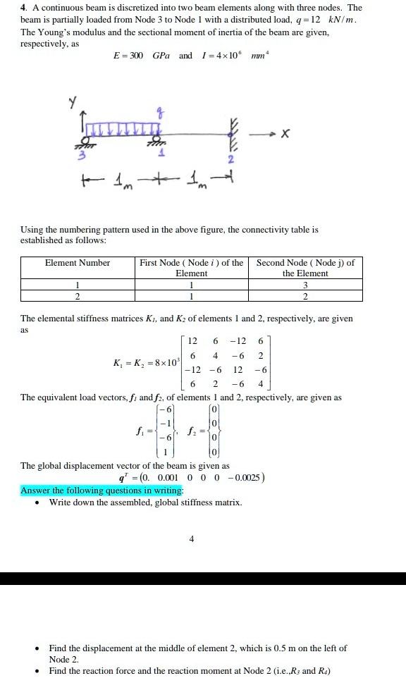 SOLVED: A continuous beam is discretized into two beam elements along with three nodes. The beam ...
