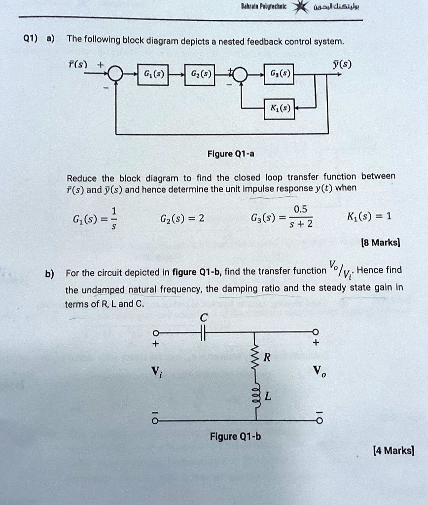 q1 a the following block diagram depicts a nested feedback control system s g1s g2s g3s k1s ys ...
