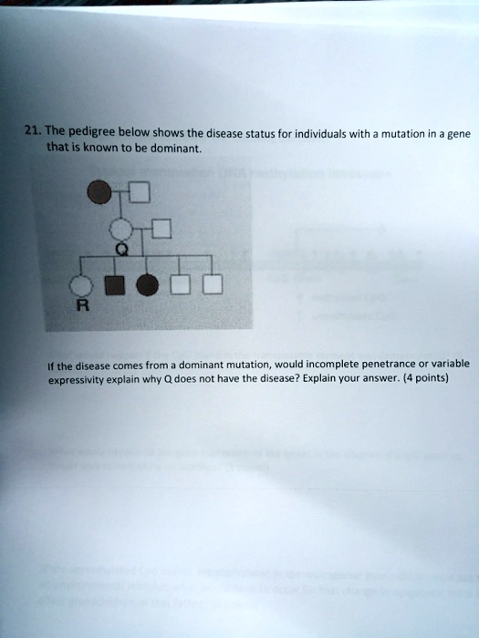 VIDEO solution: 21. The pedigree below shows the disease status for ...