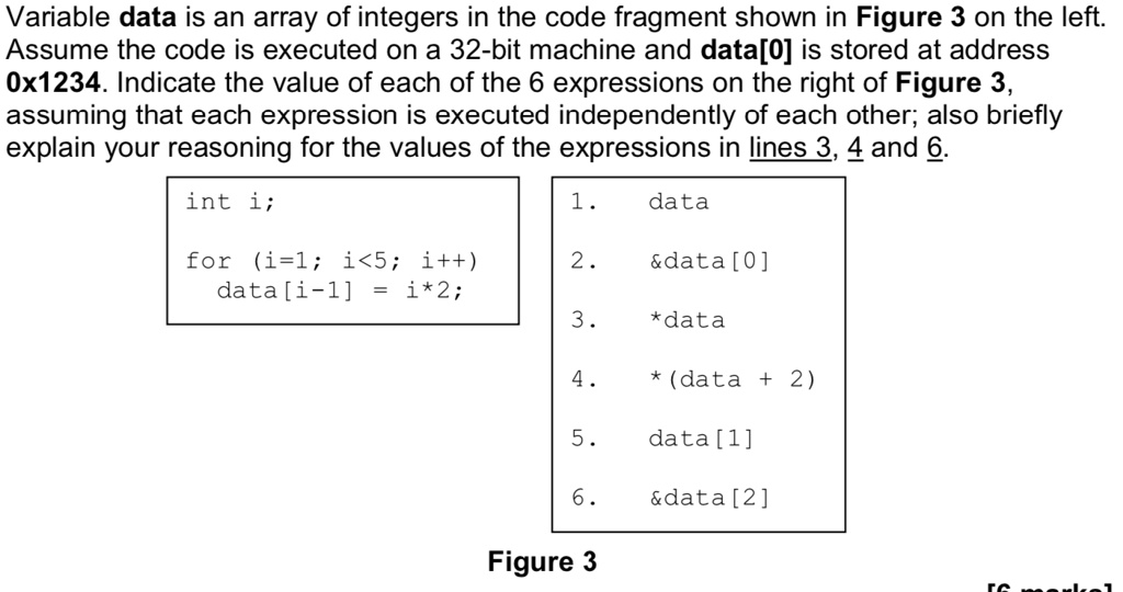 Solved Variable Data Is An Array Of Integers In The Code Fragment 5446