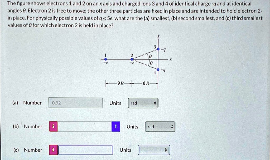 The figure shows electrons 1 and 2 on an x axis and charged ions 3 and 4 of identical charge -q ...