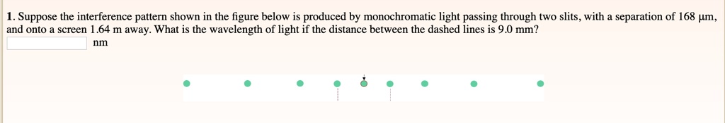 SOLVED:Suppose the interference pattern shown in the figure below is ...