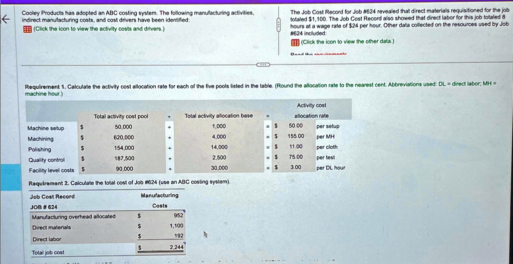 SOLVED: Cooley Products has adopted an ABC costing system. The ...