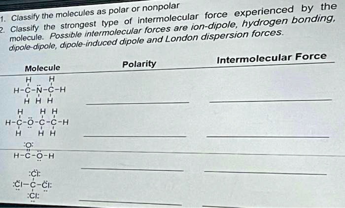SOLVED: Classify the strongest type of intermolecular force experienced ...