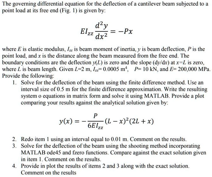 The governing differential equation for the deflection of a cantilever beam subjected to a point ...
