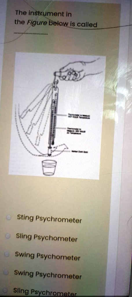 SOLVED: The instrument in the Figure below is called Sling Psychrometer