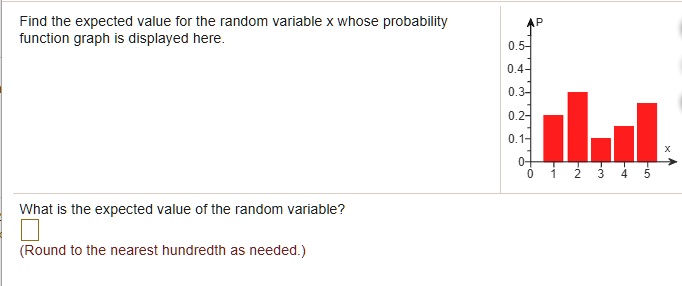 find the expected value for the random variable x whose probability function graph is displayed ...