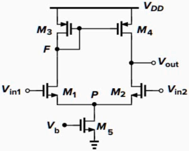 SOLVED: The circuit image shows the differential amplifier with current mirror load. Consider ...