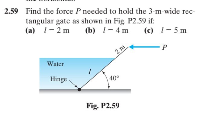 SOLVED: 2.59 Find the force P needed to hold the 3 -m-wide rectangular gate as shown in Fig. P2 ...