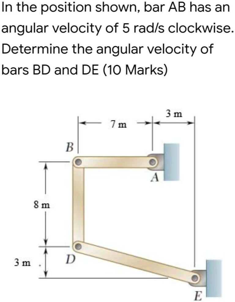 In the position shown, bar AB has an angular velocity of 5 rad/s clockwise. Determine the ...