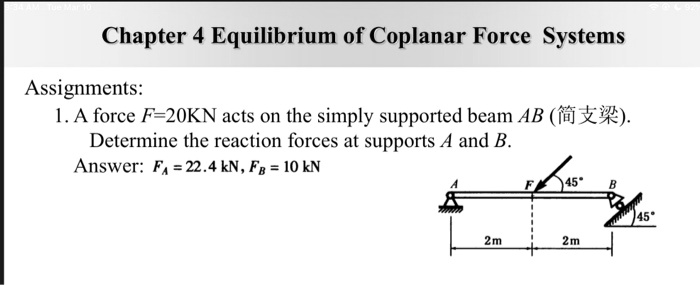 Chapter 4 Equilibrium Of Coplanar Force Systems Assignments 1 A