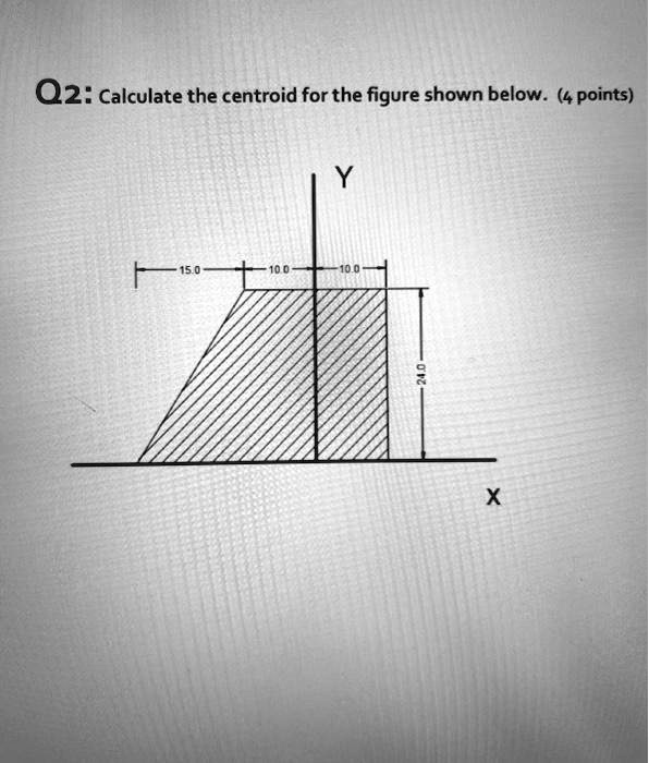 SOLVED: Q2: Calculate the centroid for the figure shown below. (4 points)