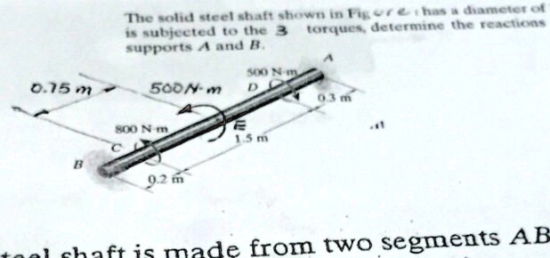 [GET ANSWER] the solid steel shaft shown in the figure has a diameter ...