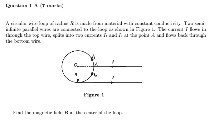 SOLVED: Question marks) A circular wire loop of radius R is made from material with constant ...