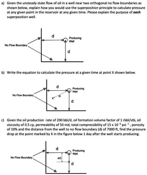 SOLVED: a) Given the unsteady state flow of oil in a well near two orthogonal no-flow boundaries ...