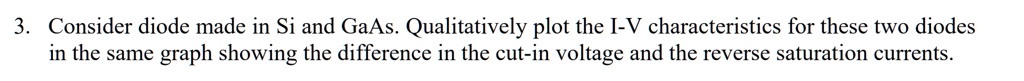 SOLVED: Consider diode made in Si and GaAs. Qualitatively plot the [-V ...