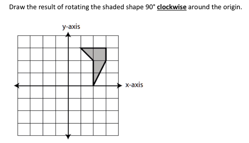 SOLVED: Draw the result of rotating the shaded shape 90" clockwise around the origin: Y-axis X-axis