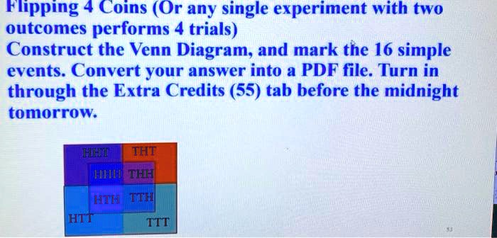 SOLVED: Flipping 4 Coins (Or any single experiment with two outcomes performs trials). Construct ...