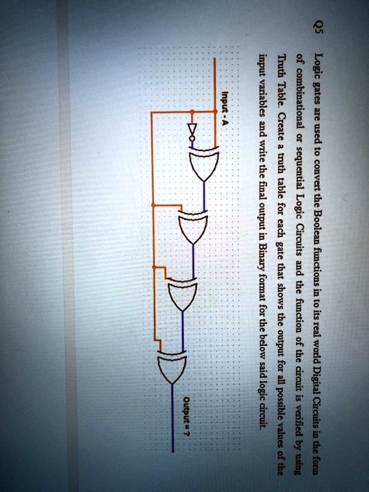 Solved Input A Q5 Input Variables And Write The Final Output In 1869