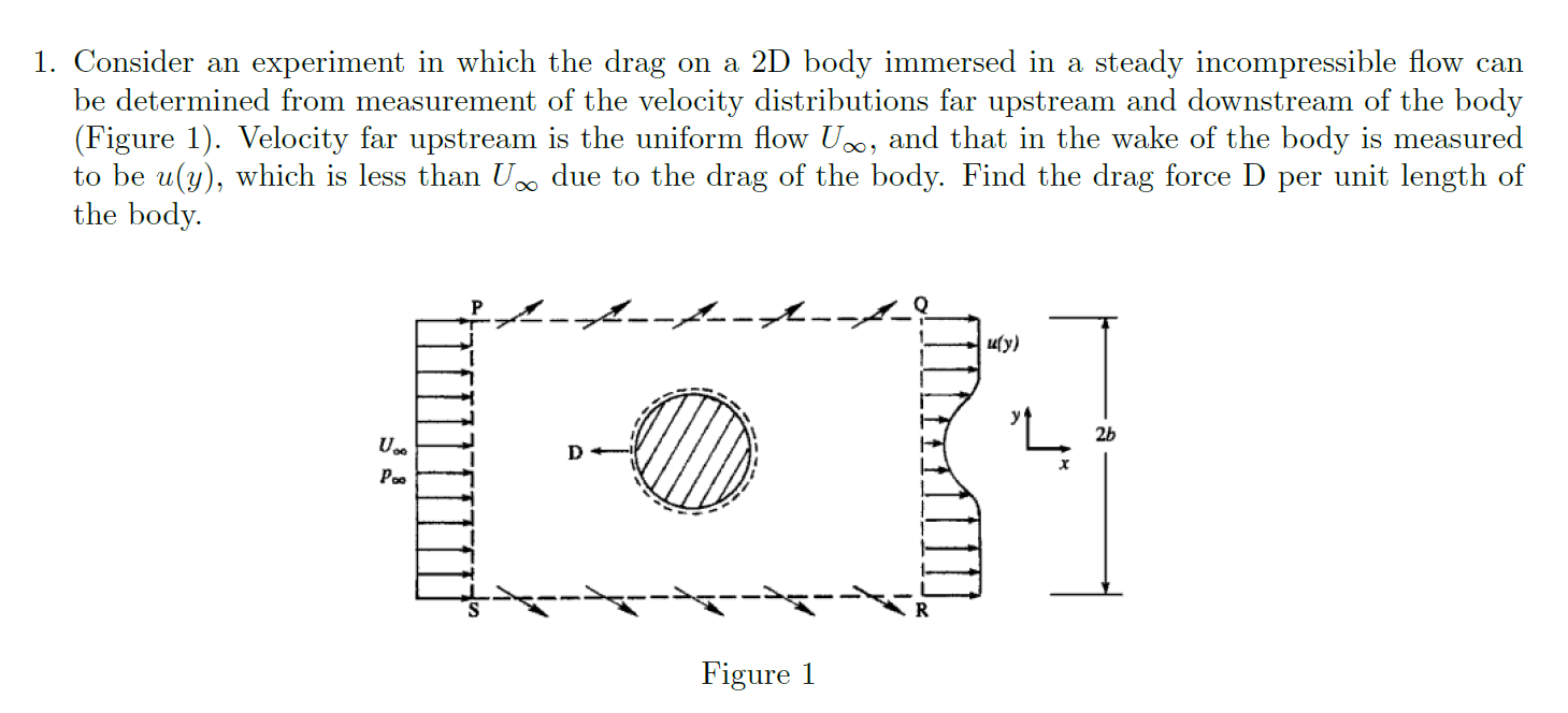 1. Consider an experiment in which the drag on a 2D body immersed in a ...