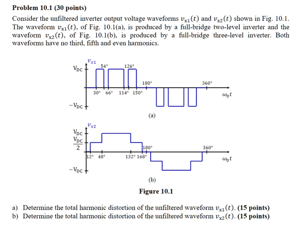 SOLVED: Problem 10.1 (30 points) Consider the unfiltered inverter output voltage waveforms vx1(t ...