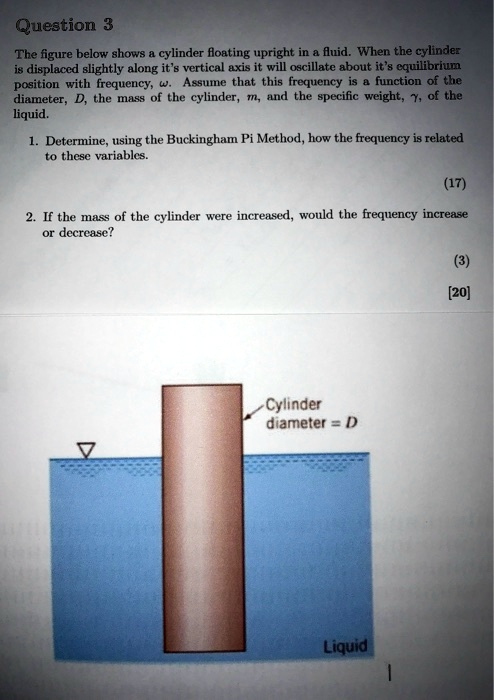 SOLVED: Question 3 The figure below shows a cylinder floating upright in a fluid. When the ...
