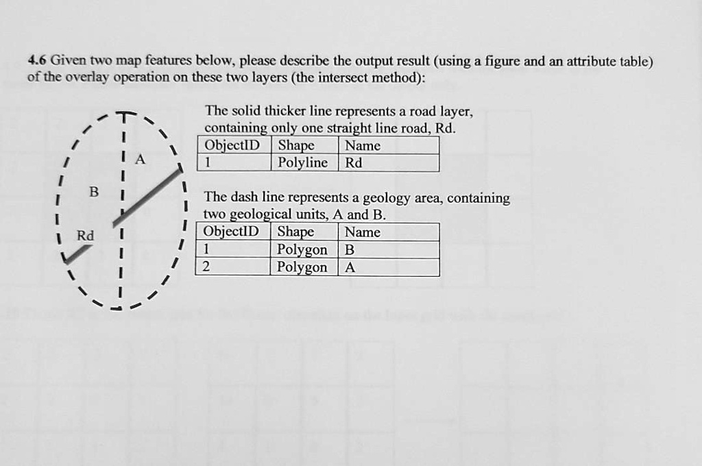 46 Given Two Map Features Belowplease Describe The Output Result Using A Figure And An Attribute
