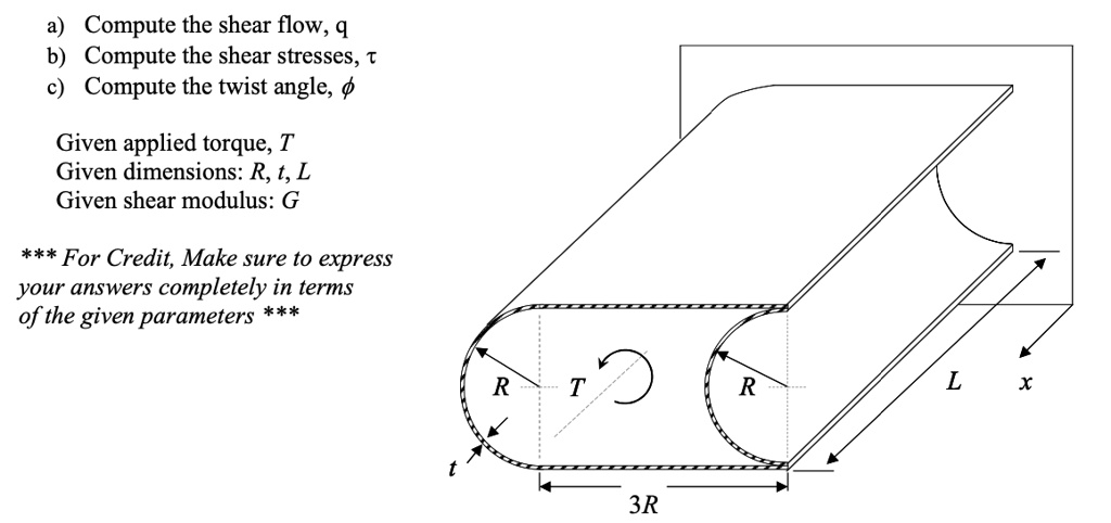 SOLVED: For the thin-walled, closed cross-section structure subjected ...