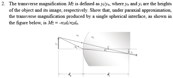the transverse magnification mz is defined as wiyo where yo and yi are ...