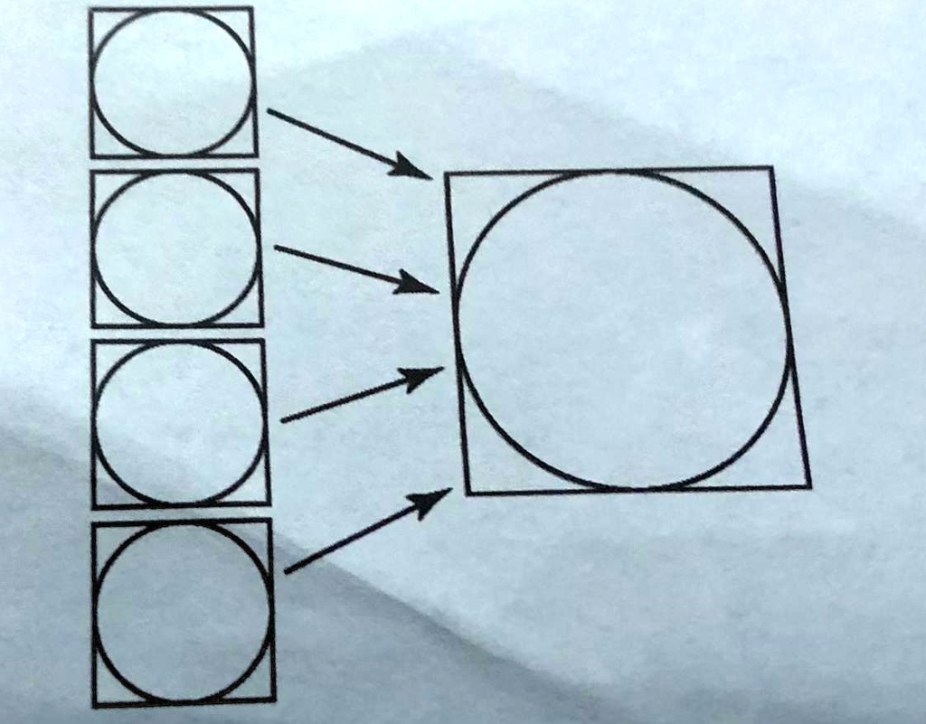 a bubble may be enclosed in a square whose side length is equal to the ...