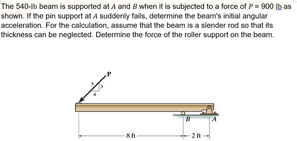 SOLVED: The 540-lb beam is supported at A and B when it is subjected to ...