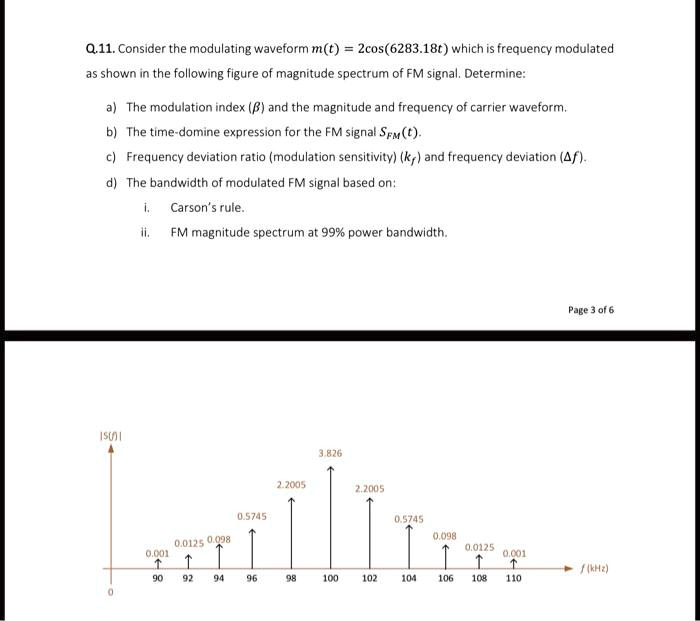 Q.11. Consider the modulating waveform m(t) = 2cos(6283.18t) which is frequency modulated as ...