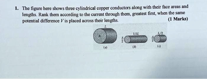 SOLVED:cylindrical copper conductors along with their face areas and ...