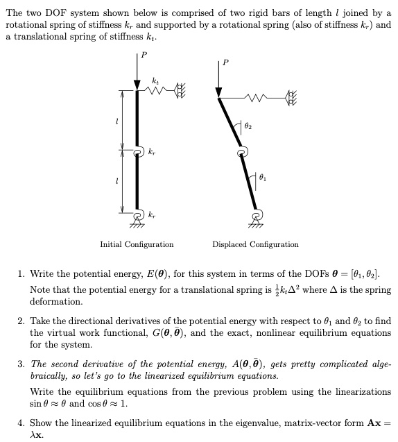 The two DOF system shown below is comprised of two rigid bars of length ...